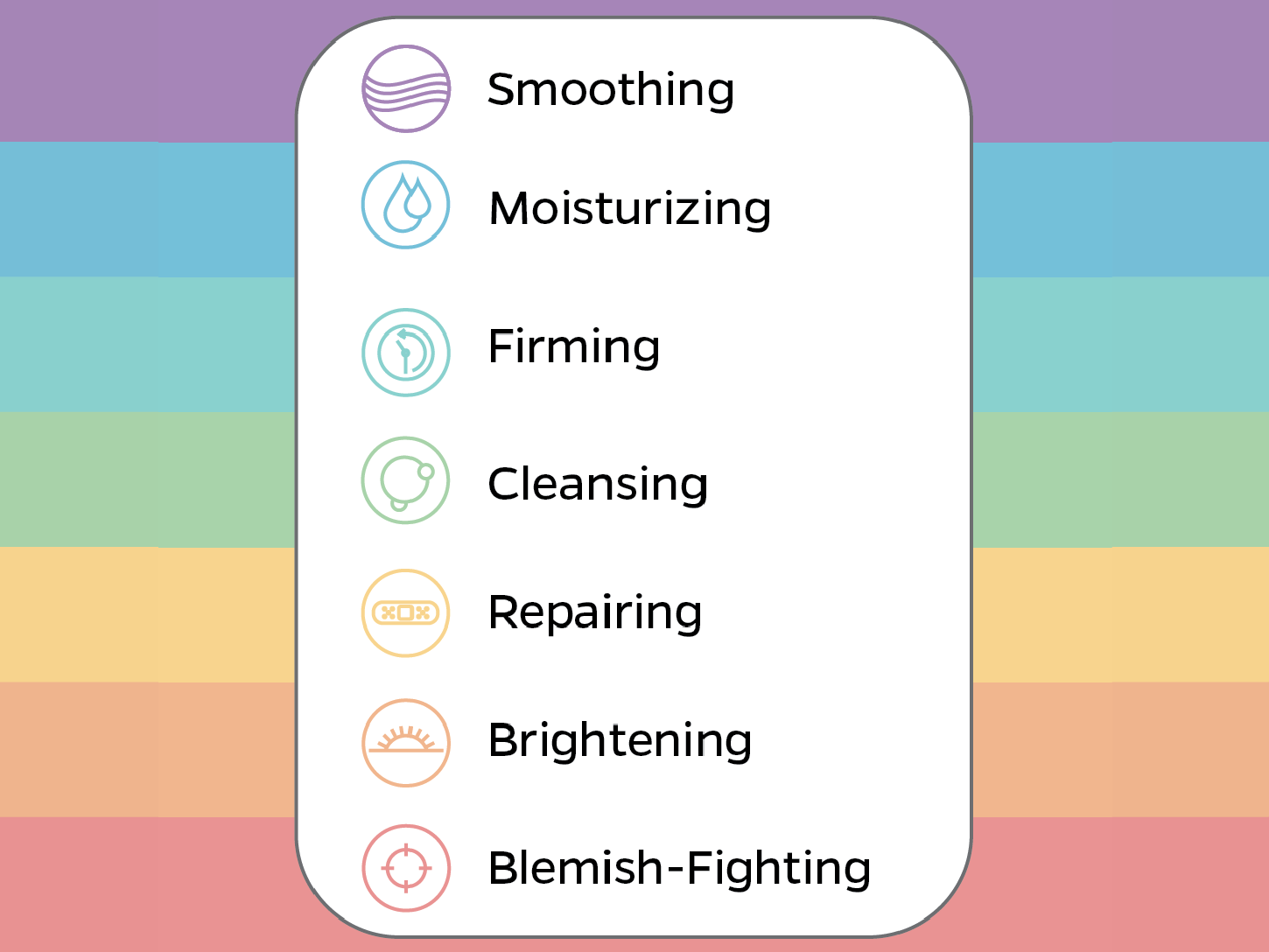 Skin Brightening to Skin Moisturizing Skincare Icons - Stratia