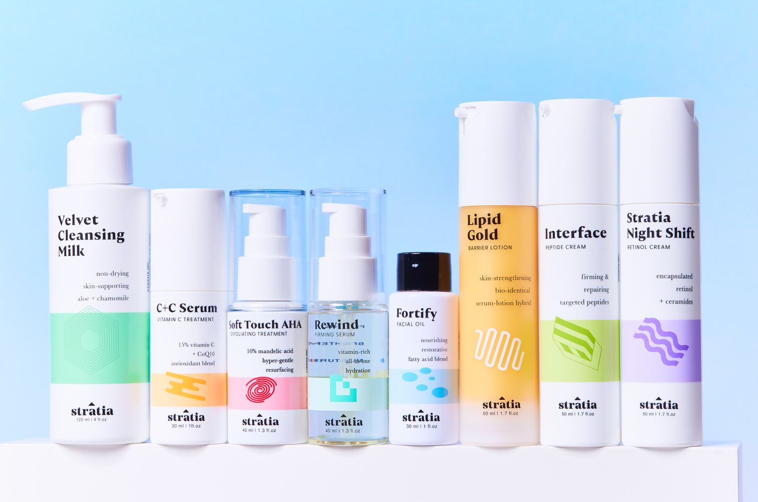 Skincare Routine: Guide To Perfect Skincare Order & Layering - Stratia