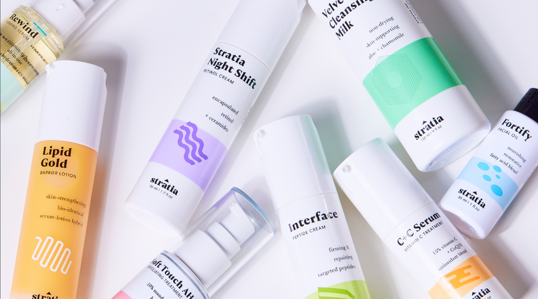 How To Build a Skincare Routine with Essentials - Stratia