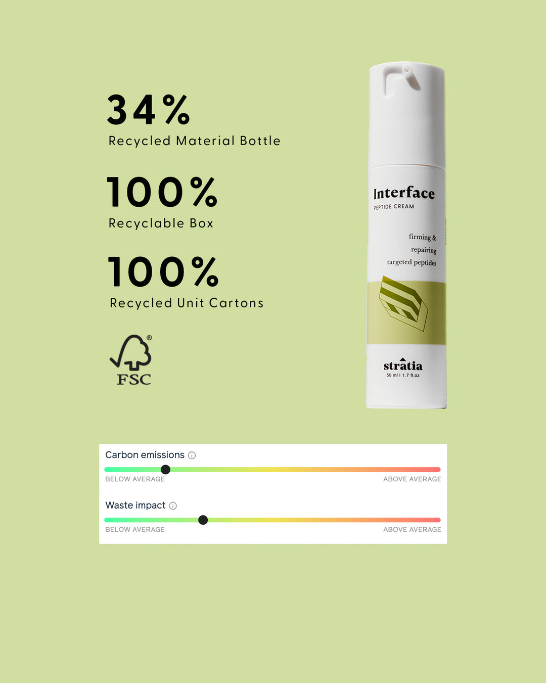 Interface - Firming & Repairing Peptide Cream - Stratia