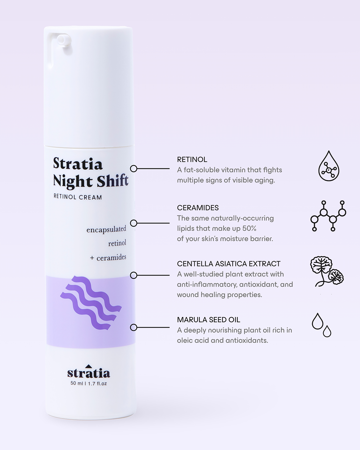 Night Shift, Retinol Night Cream - Stratia
