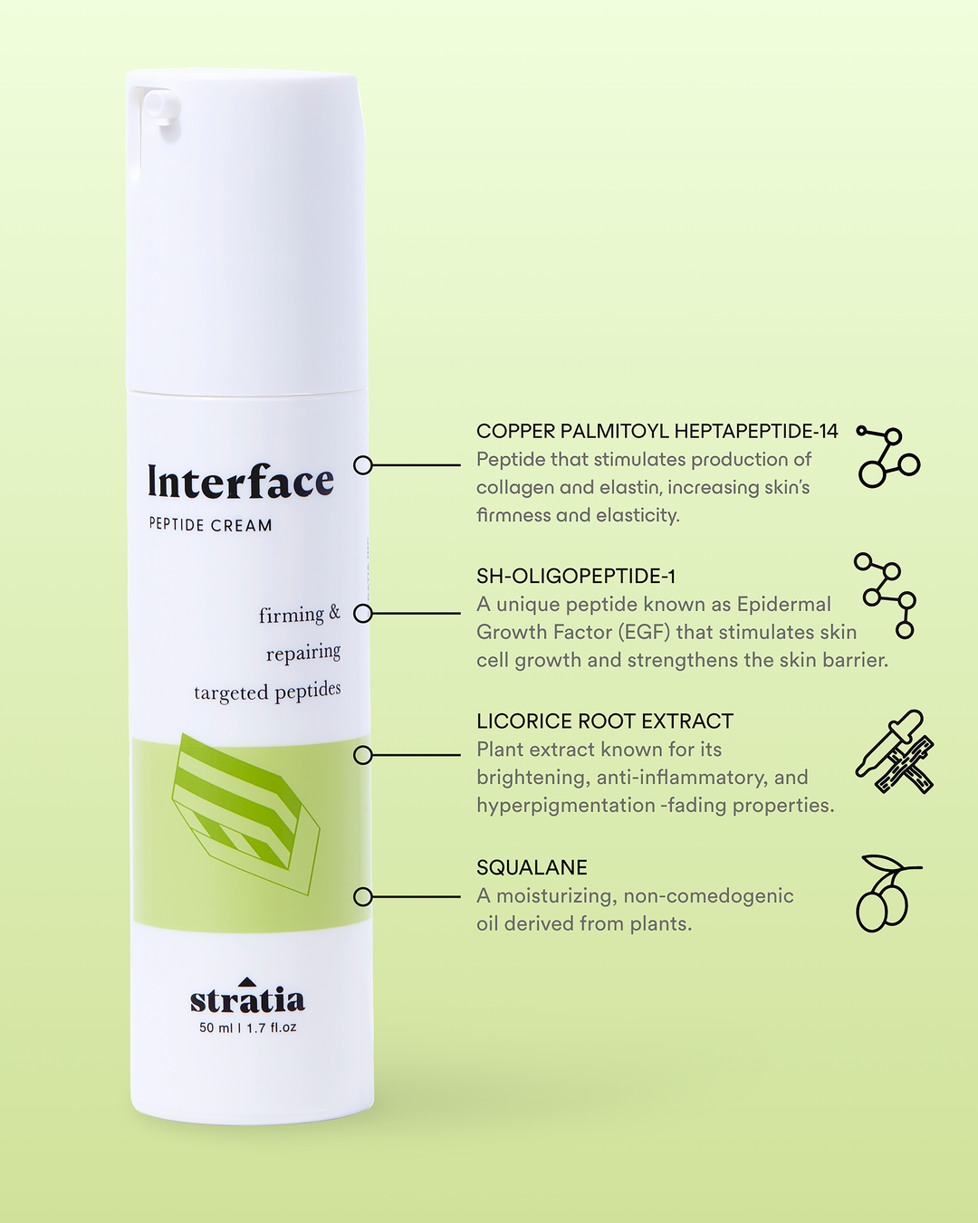 Interface - Firming & Repairing Peptide Cream - Stratia