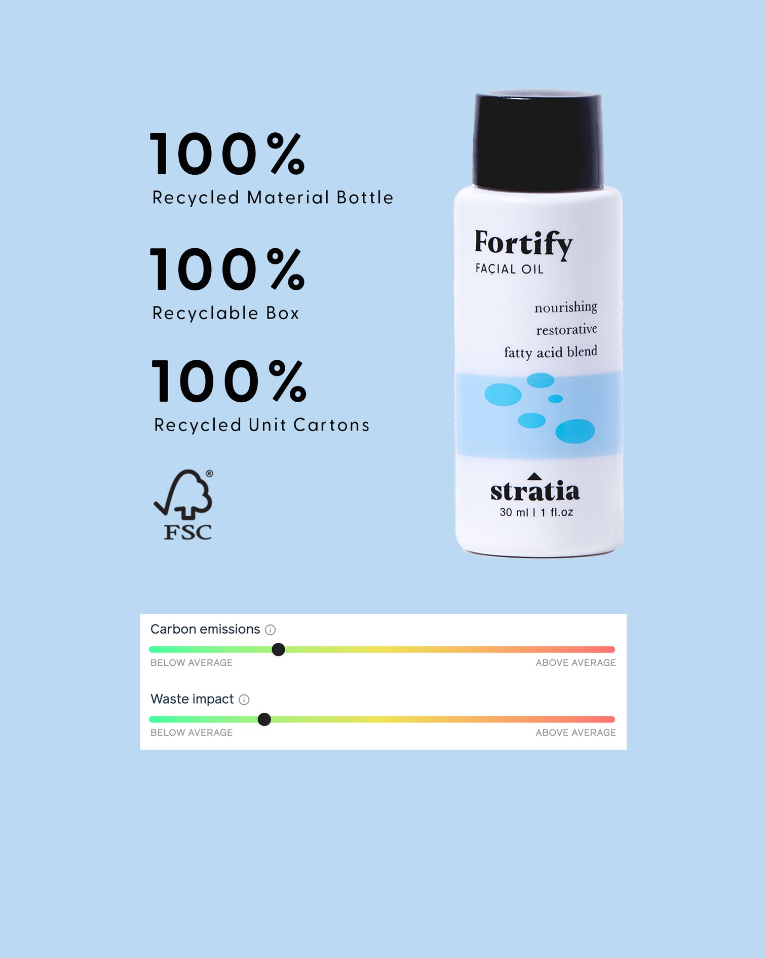 Fortify, Face Oil - Stratia