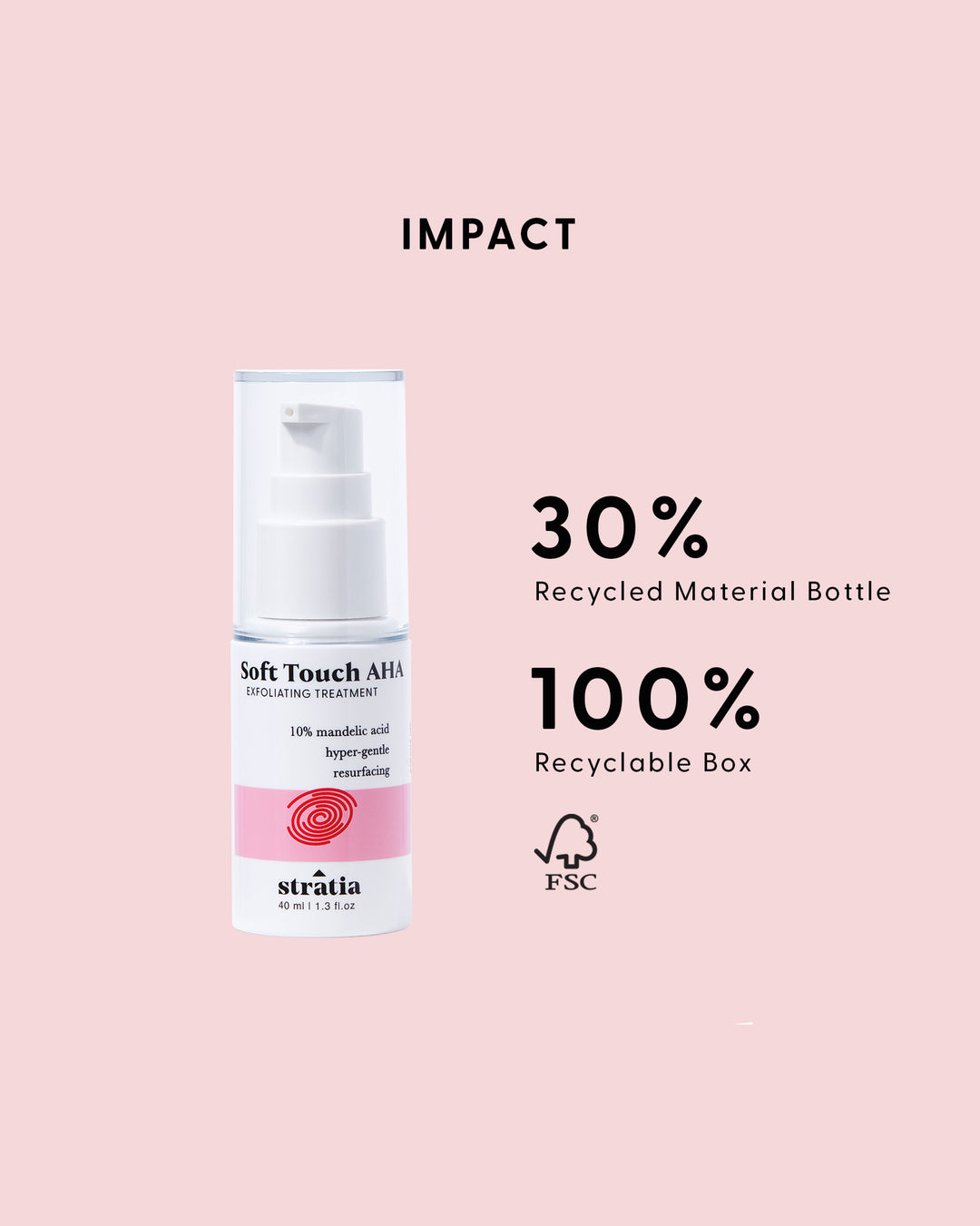Soft Touch AHA, a 10% Mandelic Acid Gel - Stratia